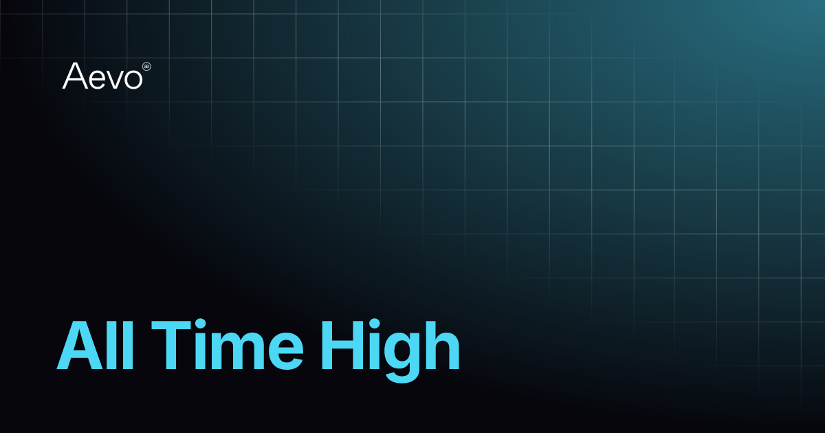All Time High | Aevo Documentation